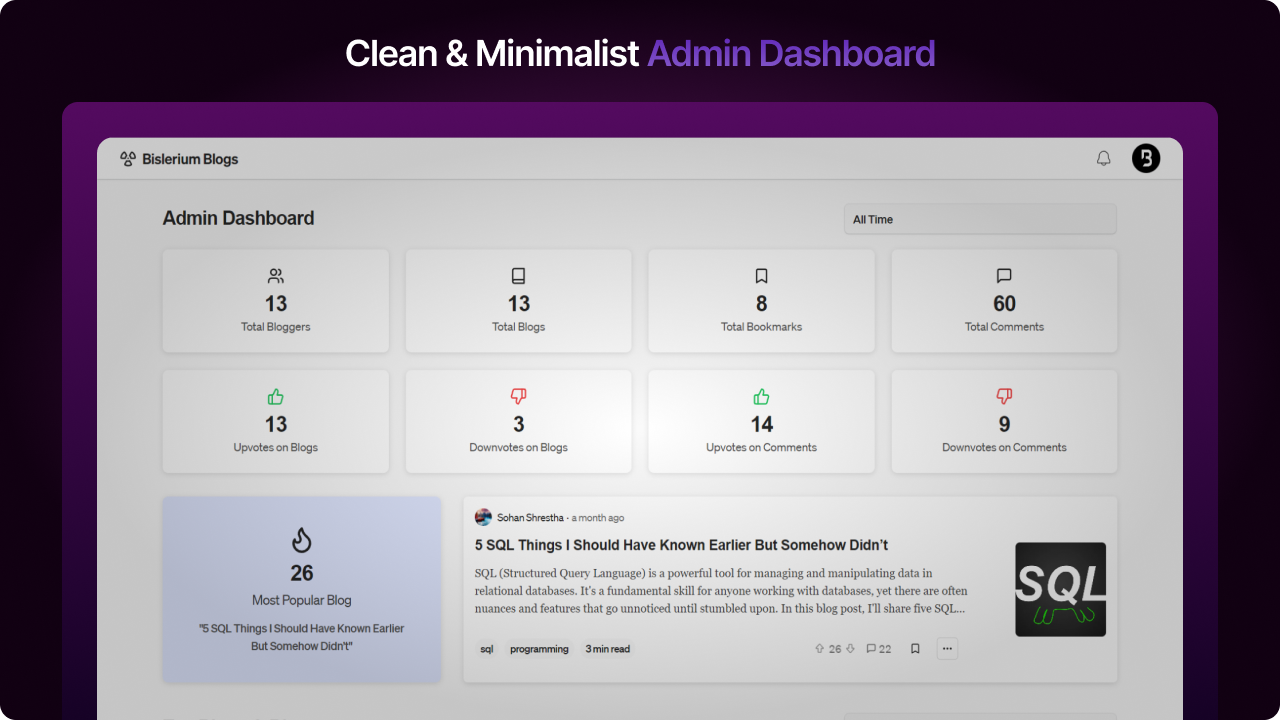 Bislerium Blogs | Sugam Subedi